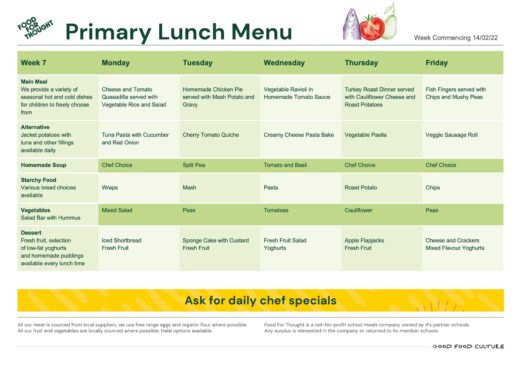 Dinner Menus | St Oswalds Catholic Primary School